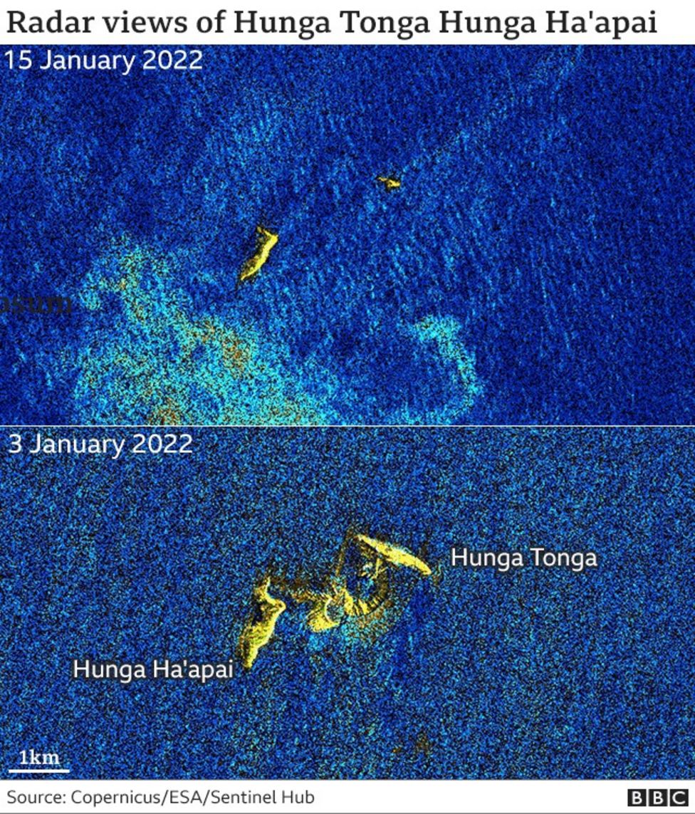 Hunga Tonga Eruption - USRadioguy.com
