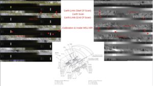 METEOR M2- Series - USRadioguy.com