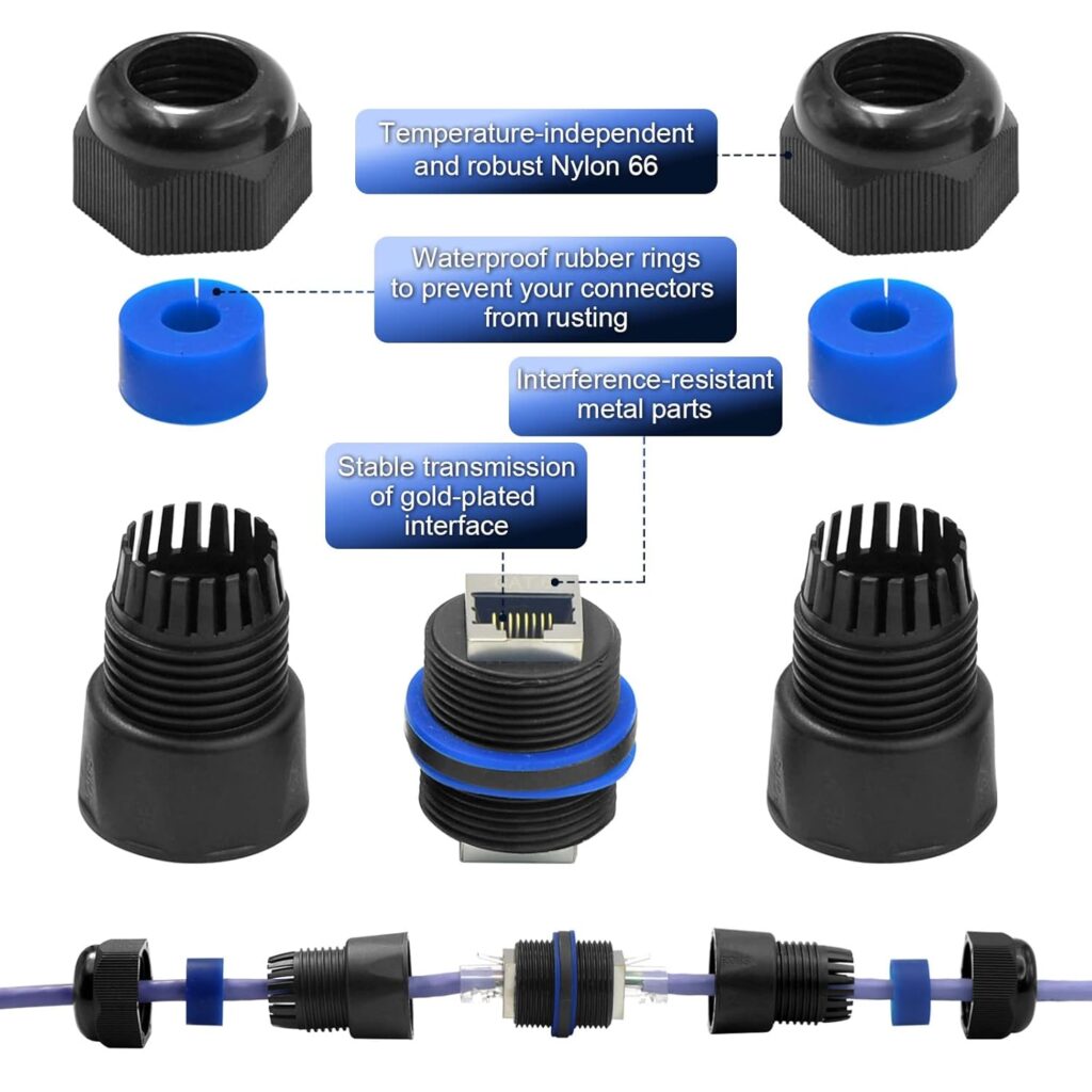 Tried and Tested Hardware - USRadioguy.com